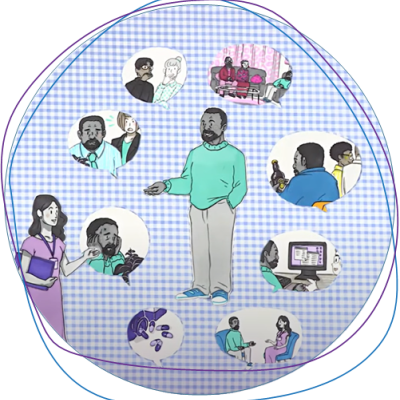 Dialog+ :: Lancashire and South Cumbria NHS Foundation Trust